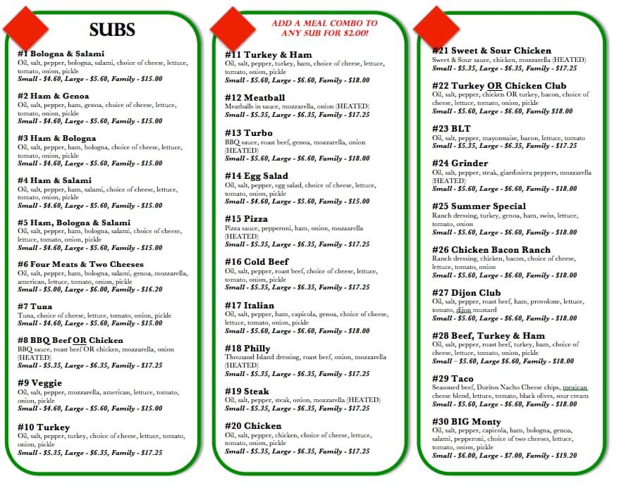 Sub Station Menu, Menu for Sub Station, Marquette, Marquette ...