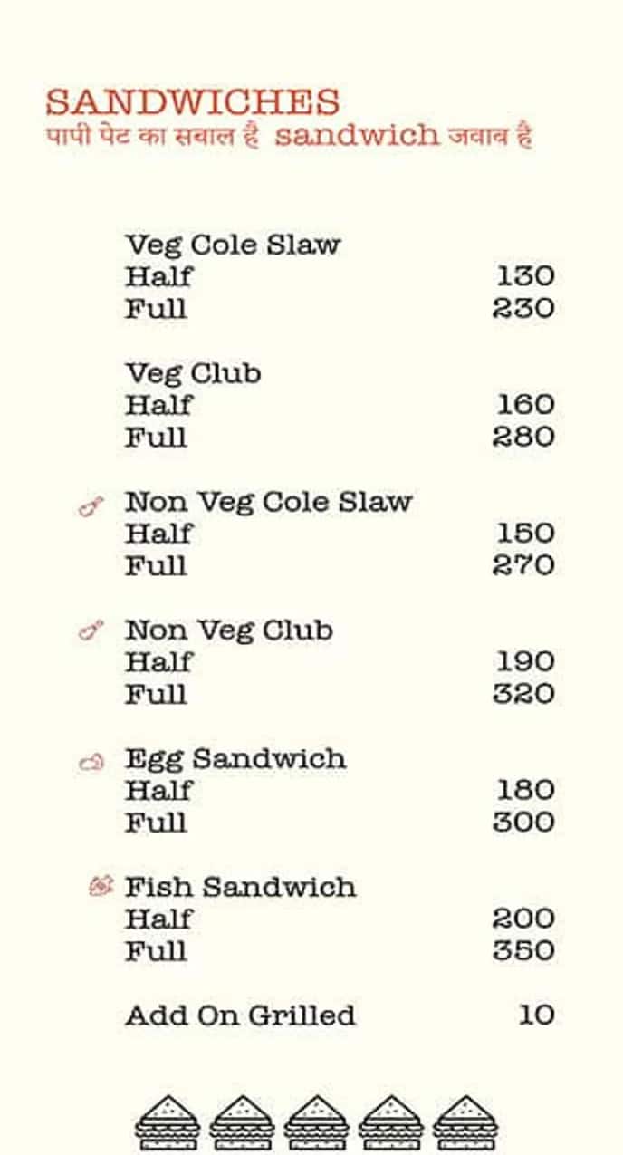 Menu of Sehat Cafe, Sector 14, Gurgaon