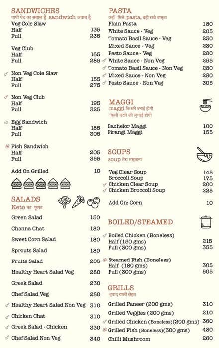 Menu of Sehat Cafe, Sector 14, Gurgaon
