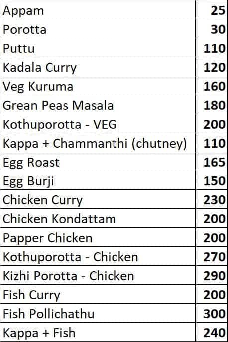 Menu of Kerala Tasty Vibes, Lingampally, Hyderabad