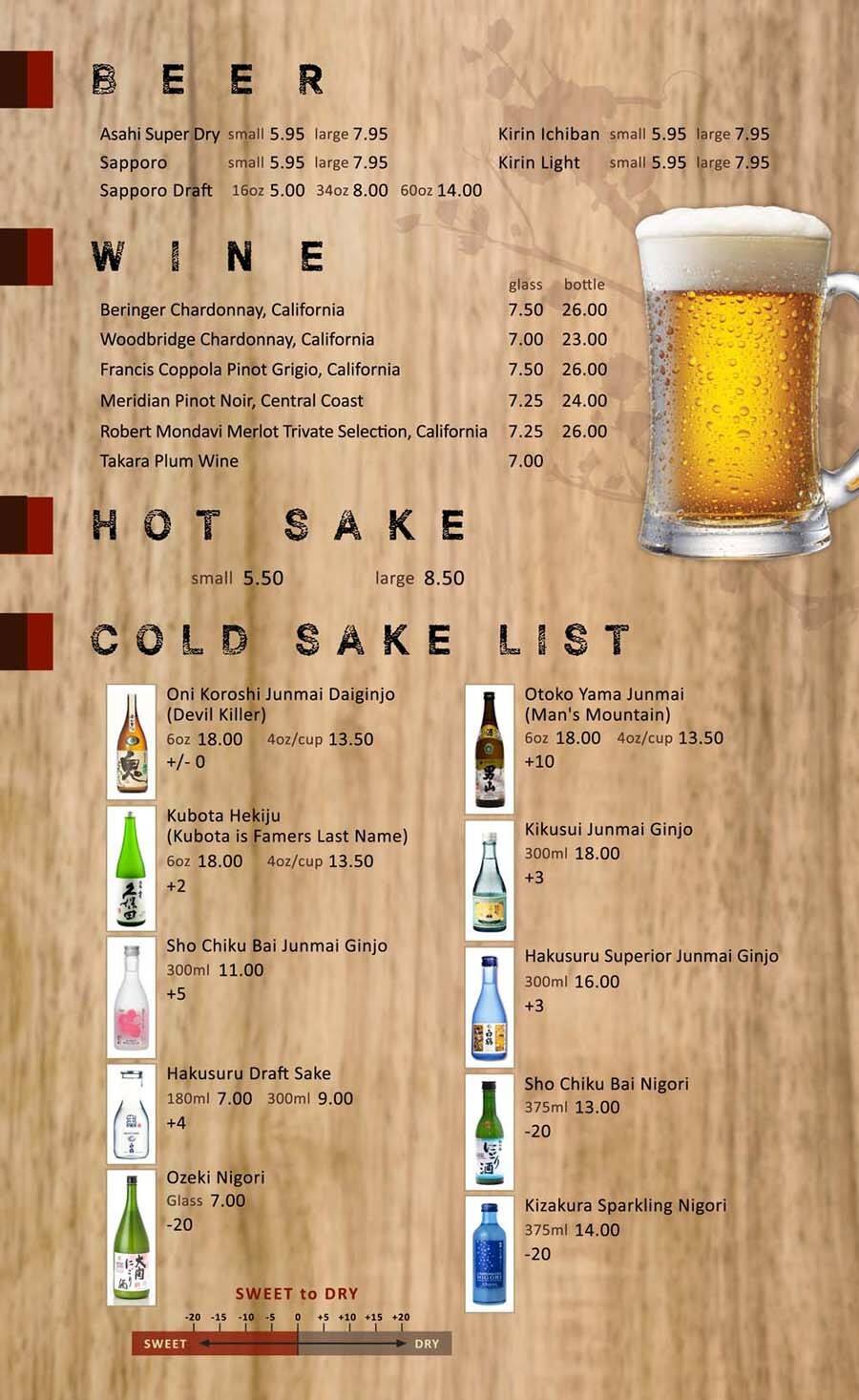 Menu at Banzai Sushi restaurant, Calabasas