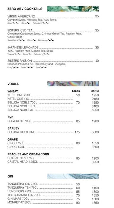 Seven Sisters Dubai - JW Marriott Hotel Dubai Menu - Zomato