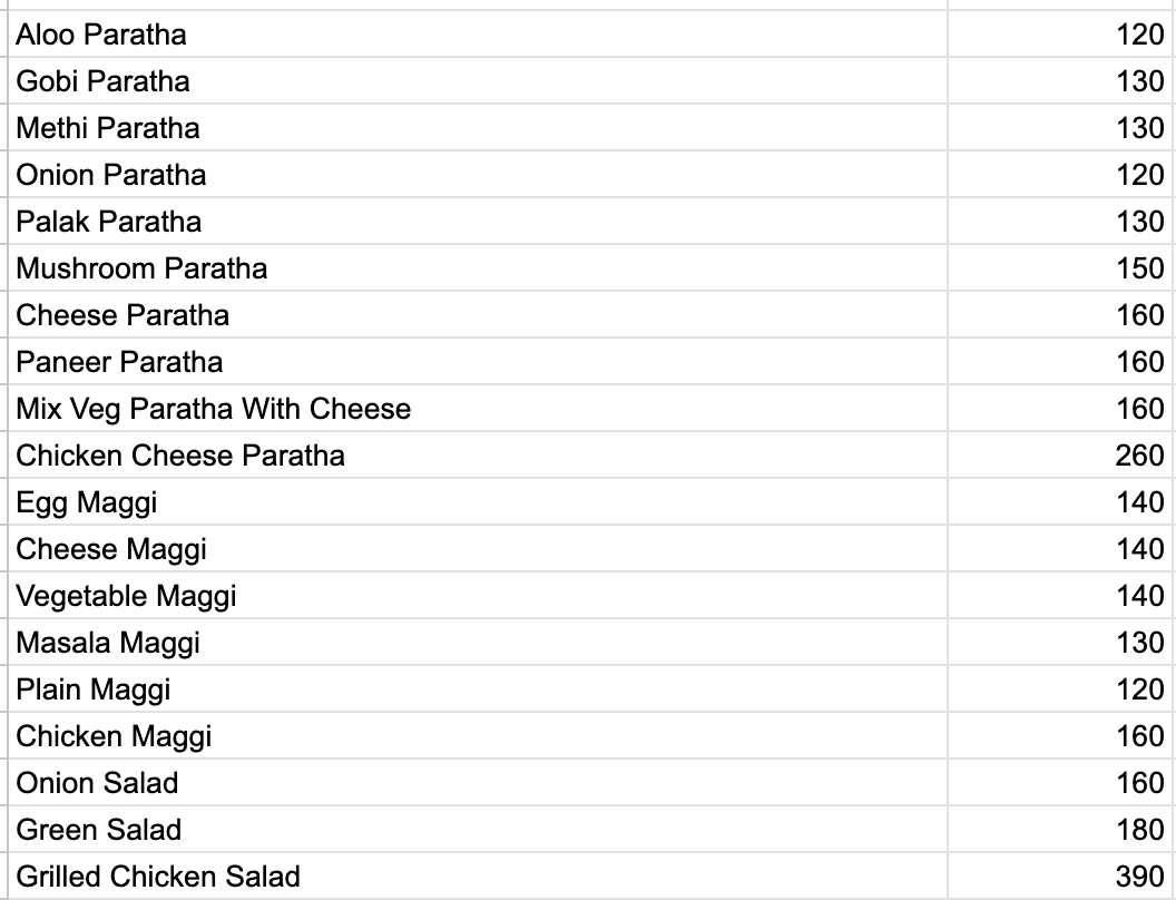 Menu of Fish Land, Anjuna, Goa