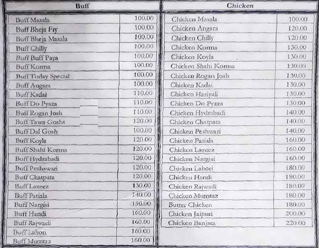Menu of Cafe Zam Zam, Kondhwa, Pune