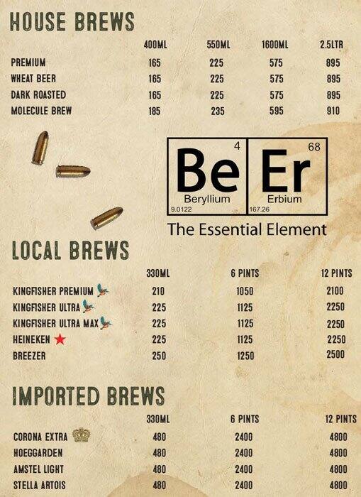 Molecule Air Bar Menu, Menu de Molecule Air Bar, Sector 29, Gurgaon ...