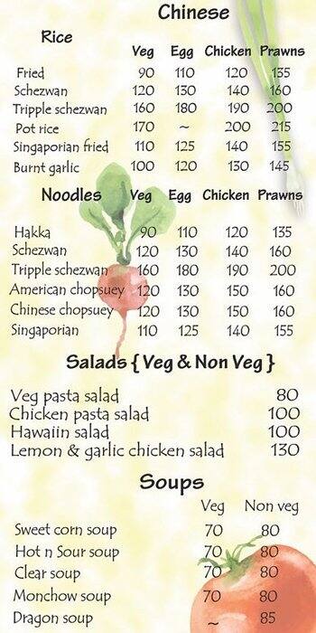 Menu at Midnight craving, Navi Mumbai