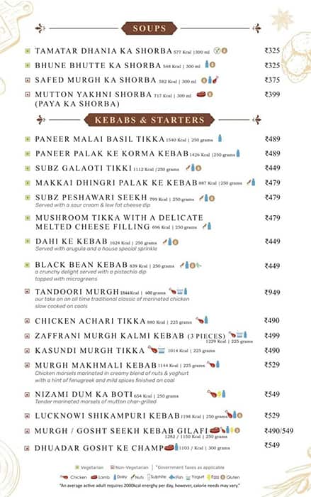 Menu of Ruhmani By Hilton Garden Inn, Hinjawadi, Pune