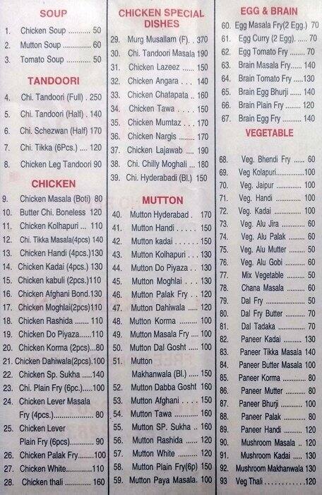 Menu at Kitchen Garden Colaba, Mumbai