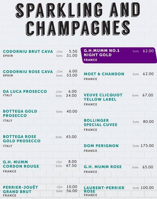 Menu at The Loop Bar, London, 19 Dering St