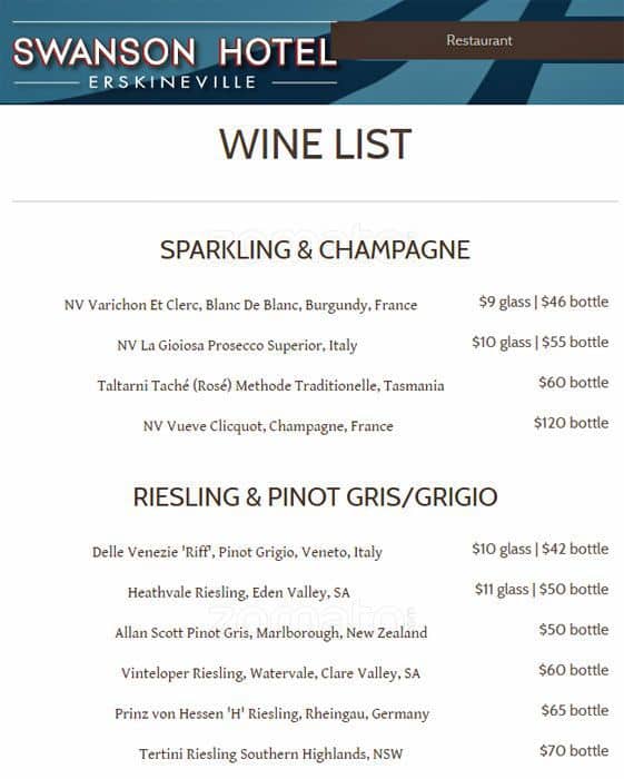 Swanson Hotel Menu, Menu for Swanson Hotel, Erskineville, Sydney ...