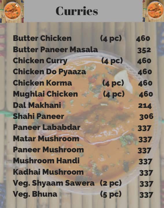 All About Biryani Menu, Menu for All About Biryani, Sushant Lok ...