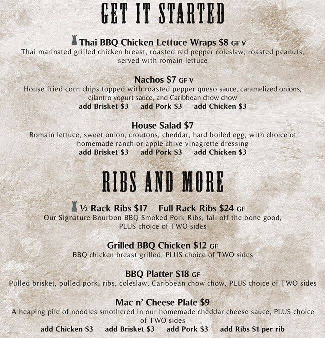 Sons of Scullery Menu, Menu for Sons of Scullery, RiNo, Denver ...