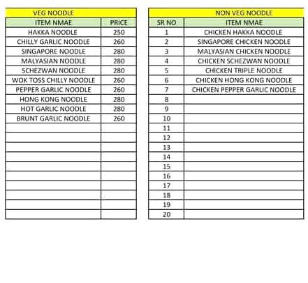 Menu of Gargi Chinese House, Viman Nagar, Pune