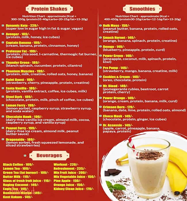 Menu of Strength Protein Bar & Kitchen, Vijay Nagar, Indore