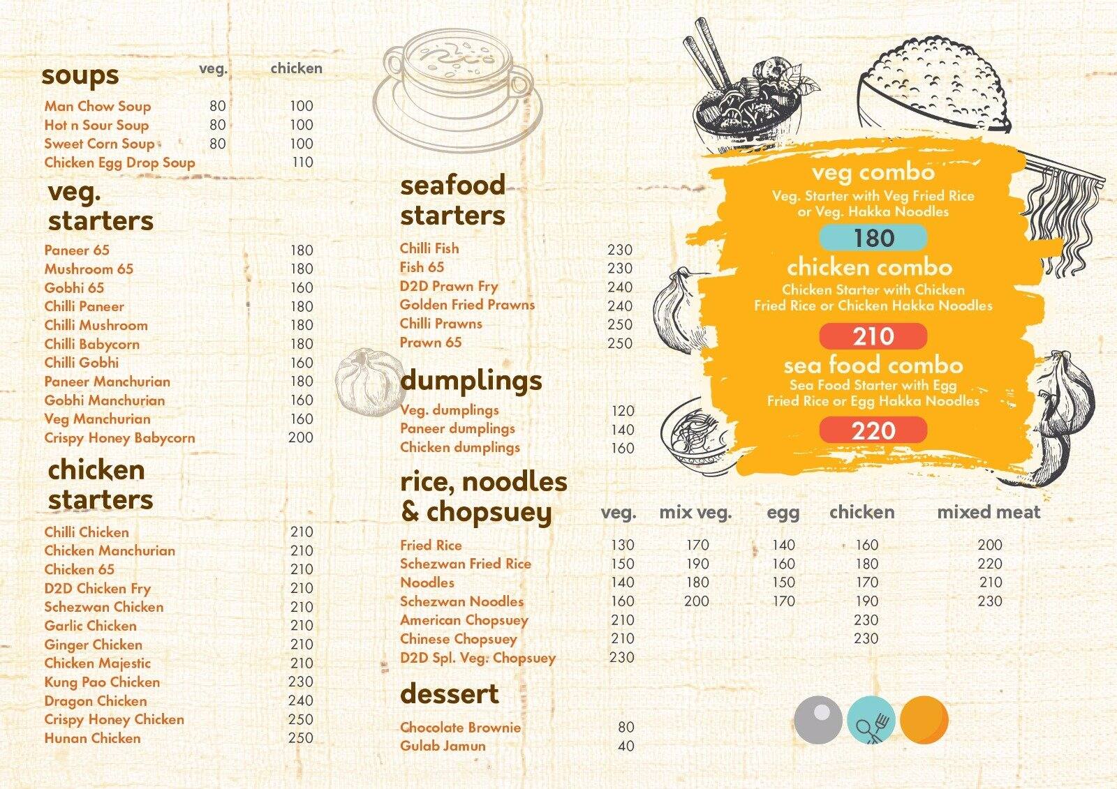 Dusk 2 Dawn Menu, Menu for Dusk 2 Dawn, Madhapur, Hyderabad - Zomato