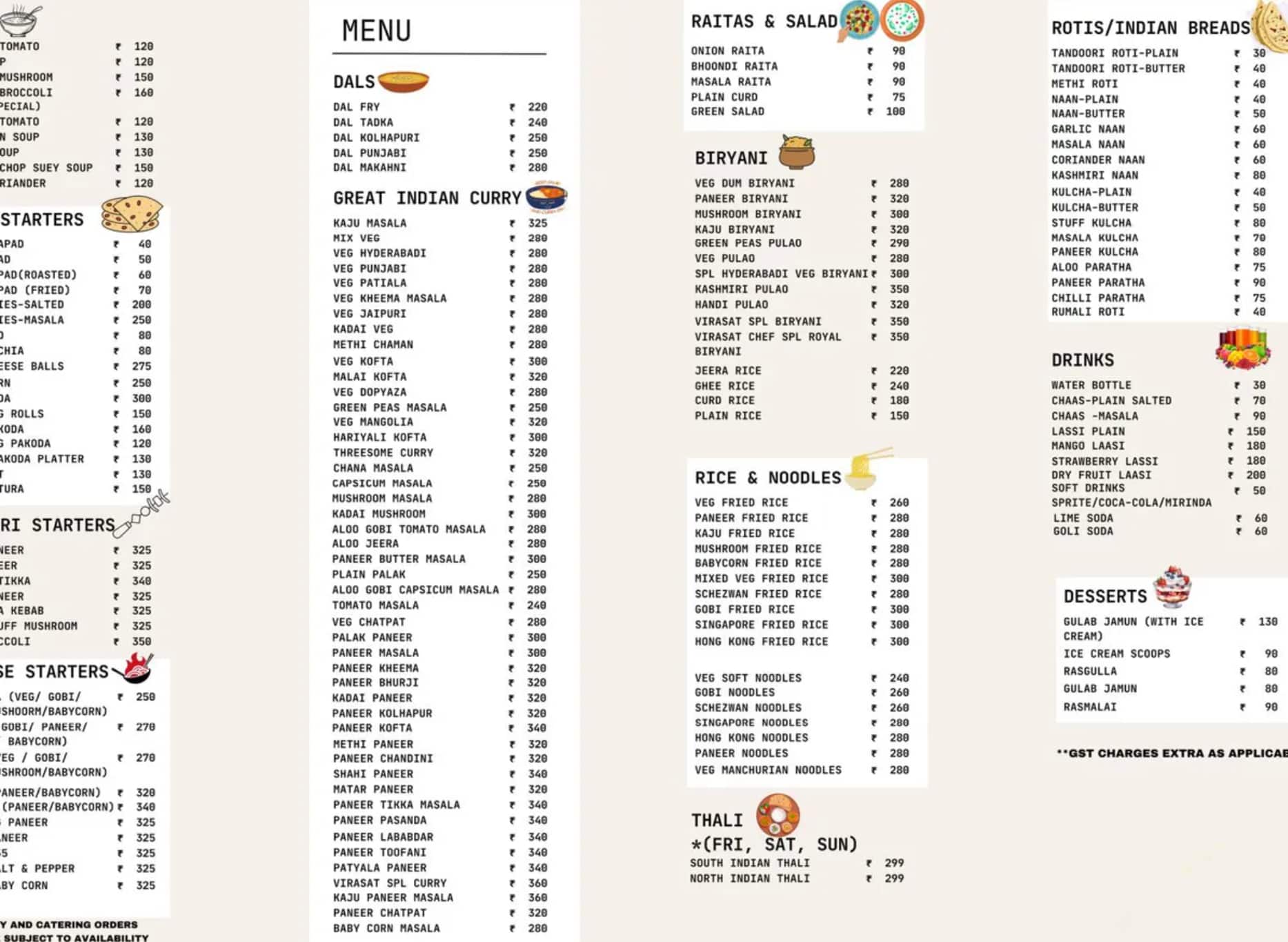 Menu of Nasta, Kankurgachi, Kolkata