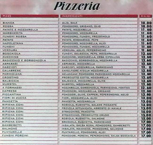 Menu da Il Localetto pizzeria, Roma