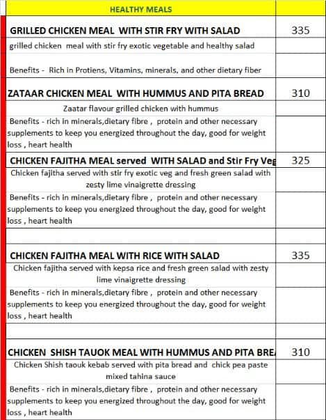 Menu of Taste Of Khao Gali, Goregaon West, Mumbai