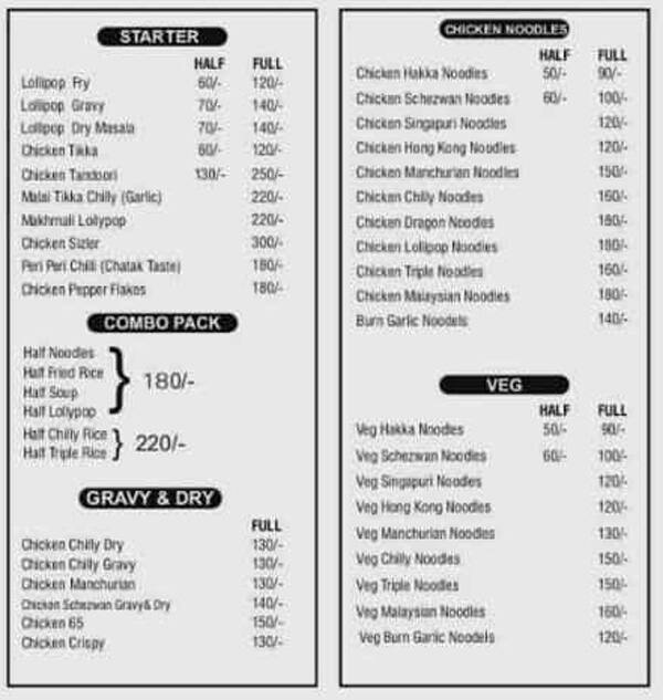 Menu of Chatore.Com, Mumbra, Thane