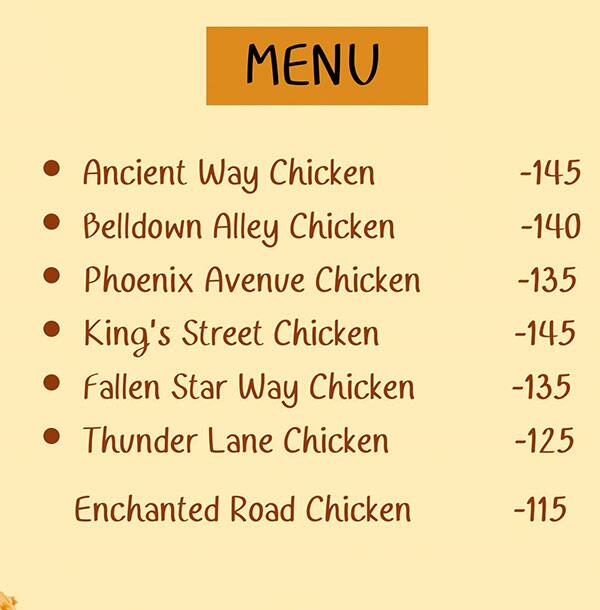 Menu of Streetwise Chicken, Byculla, Mumbai