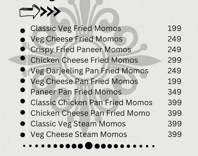 Menu of Too Yum Momos, Mahakali, Mumbai