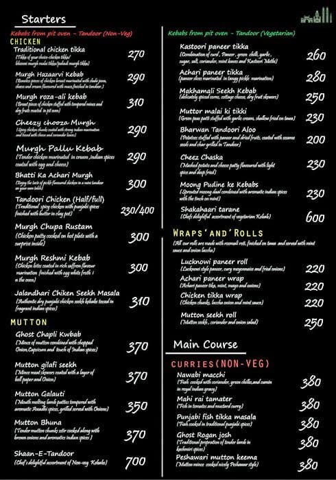 Menu of The Indian Accent, Azad Nagar, Mumbai