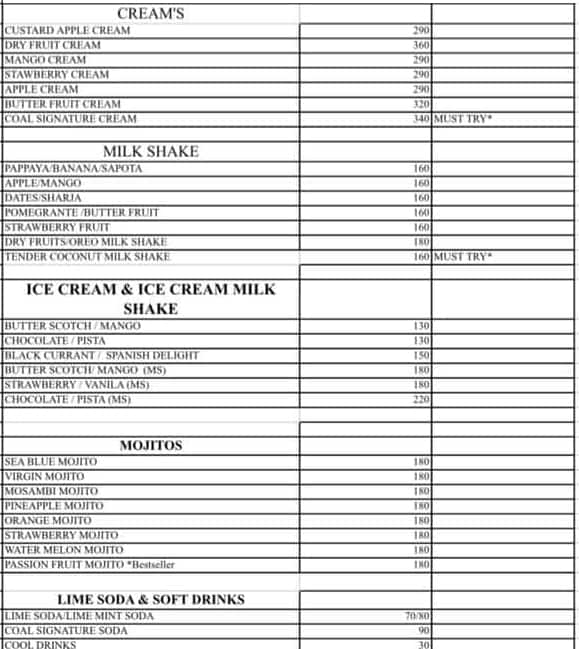 Menu at CoalSpark Restaurant, Hyderabad