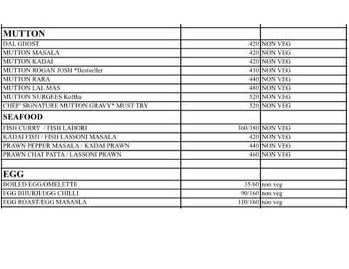 Menu at CoalSpark Restaurant, Hyderabad