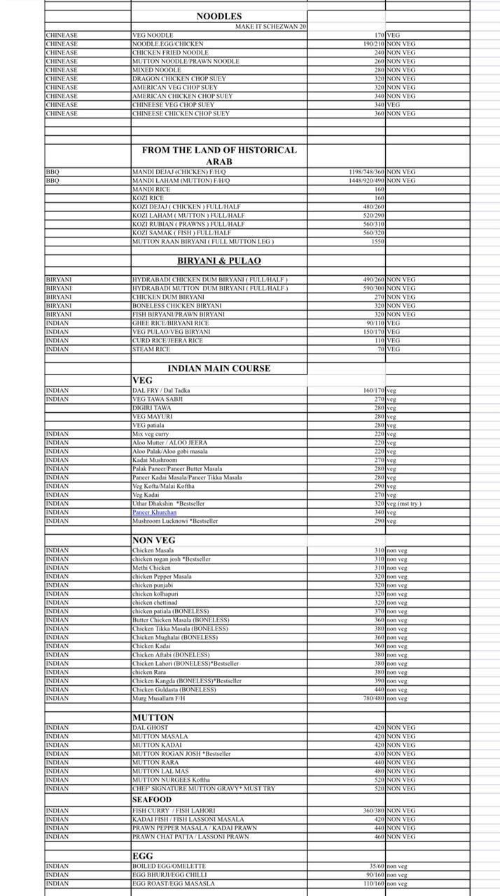 Menu at CoalSpark Restaurant, Hyderabad