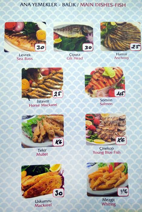 Carta de Sen balik, Estambul, 34435 Beyoglu/Istanbul