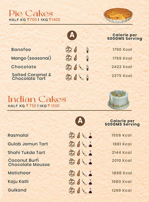 Menu at 7th Heaven Thakur Village, Mumbai