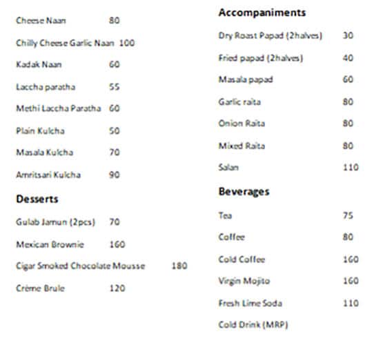 Menu at The Second Wife, Ranchi