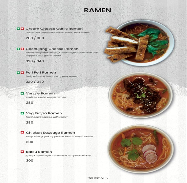 Menu at Café PETER, Pune, Karve Rd