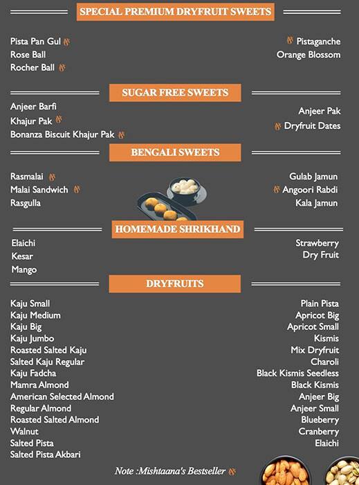 Menu at Mishtana Chaat Corner, Mumbai