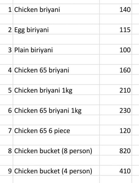 Menu of SS Sultan Biryani, Valasaravakkam, Chennai