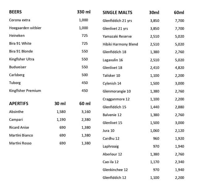 Menu of Someplace Else - The Park, Park Street Area, Kolkata