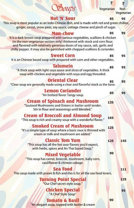 Turning Point Menu, Menu for Turning Point, Delhi Cantt., New Delhi ...