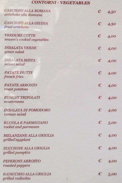 Menu at Ristorante Da Nino Roma, Rome