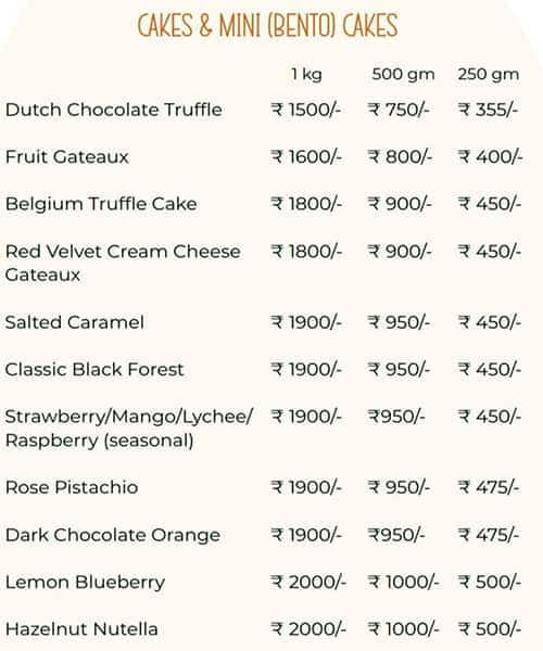 Menu of Jars N' More, Lal Kothi, Jaipur