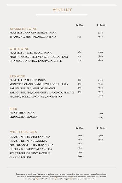 Menu of Latitude 28, Khan Market, New Delhi