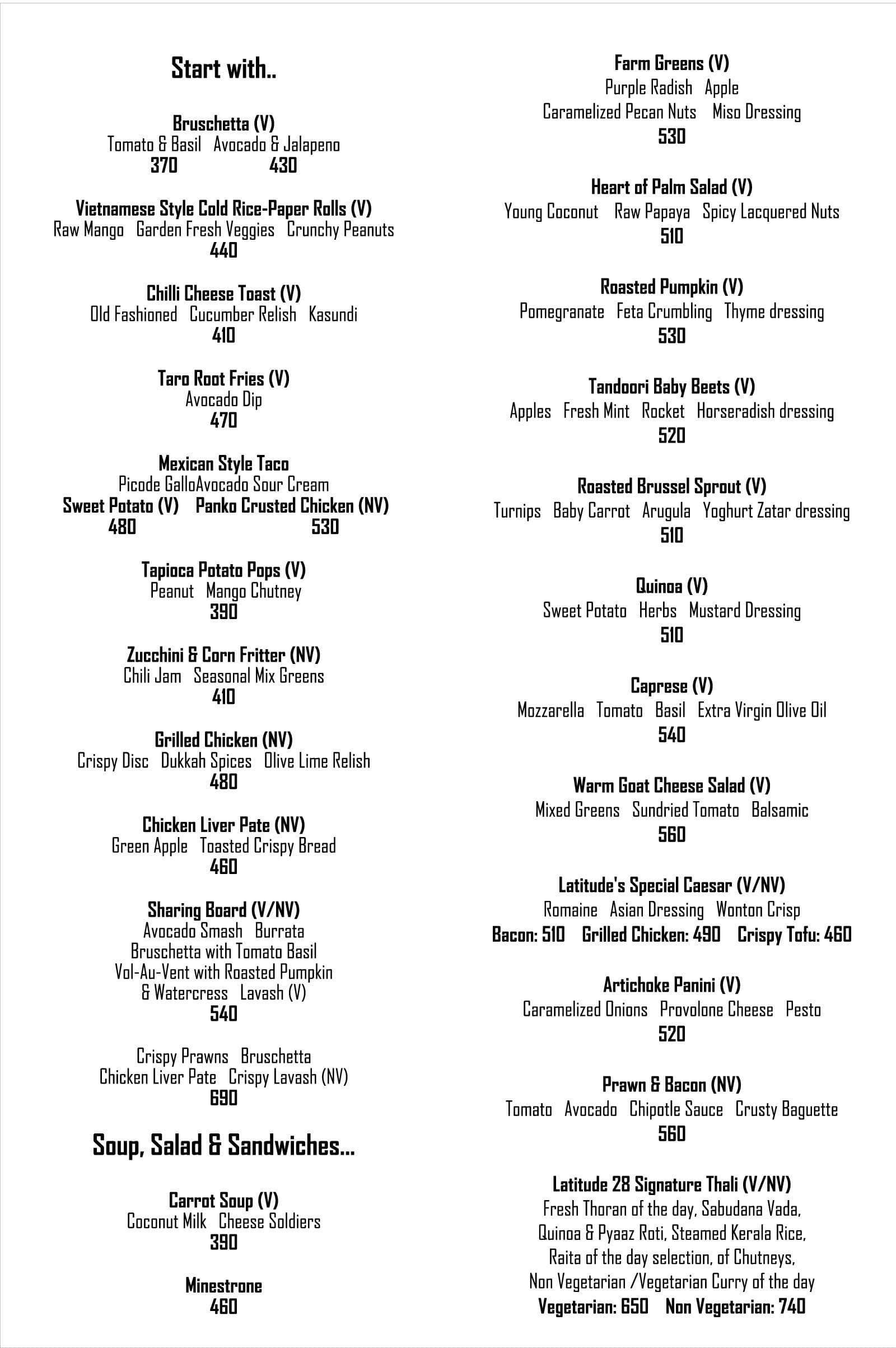Latitude 28 Menu, Menu for Latitude 28, Khan Market, New Delhi - Zomato