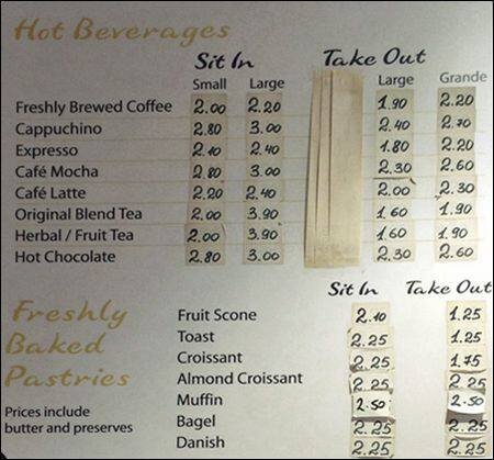 Menu at Candy Café cafe, Dublin