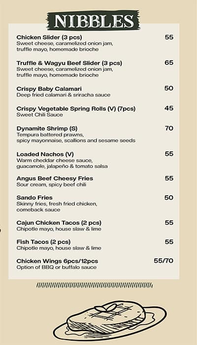 Menu of Trophy Room - Fairmont Dubai, Trade Centre Area, Dubai