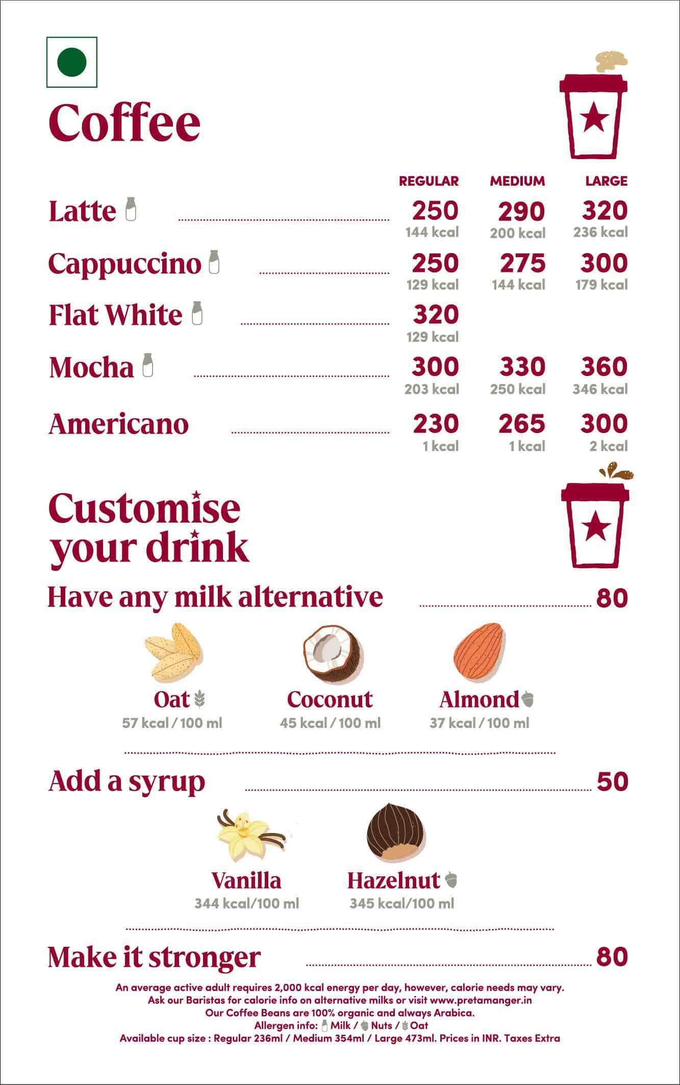 Menu of Pret A Manger, Punjabi Bagh, New Delhi