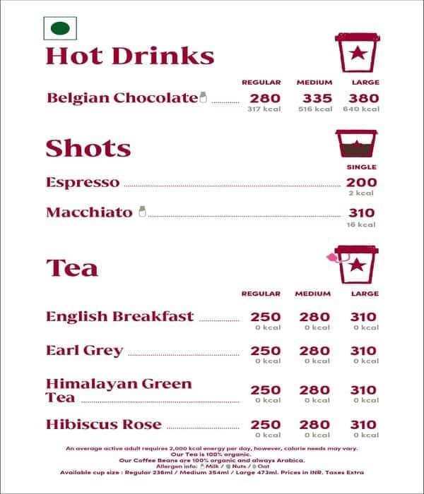 Menu of Pret A Manger, Punjabi Bagh, New Delhi