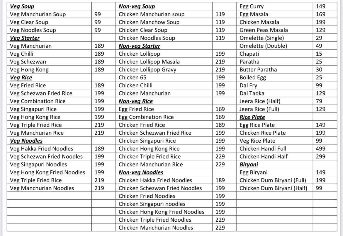 Menu of Crazy Chinese, Hadapsar, Pune