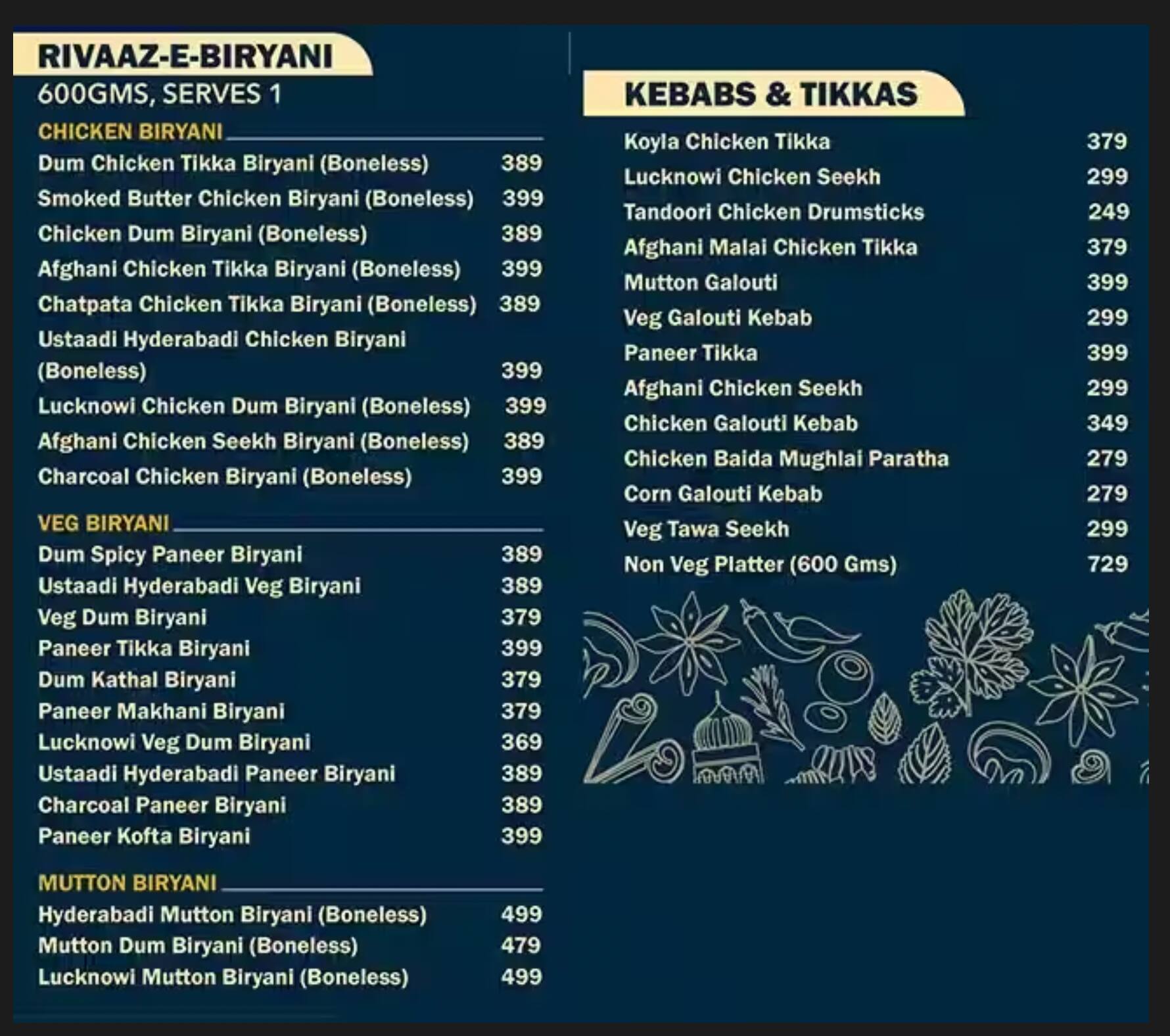 Menu of Charcoal Eats - Biryani & Beyond, Baner, Pune