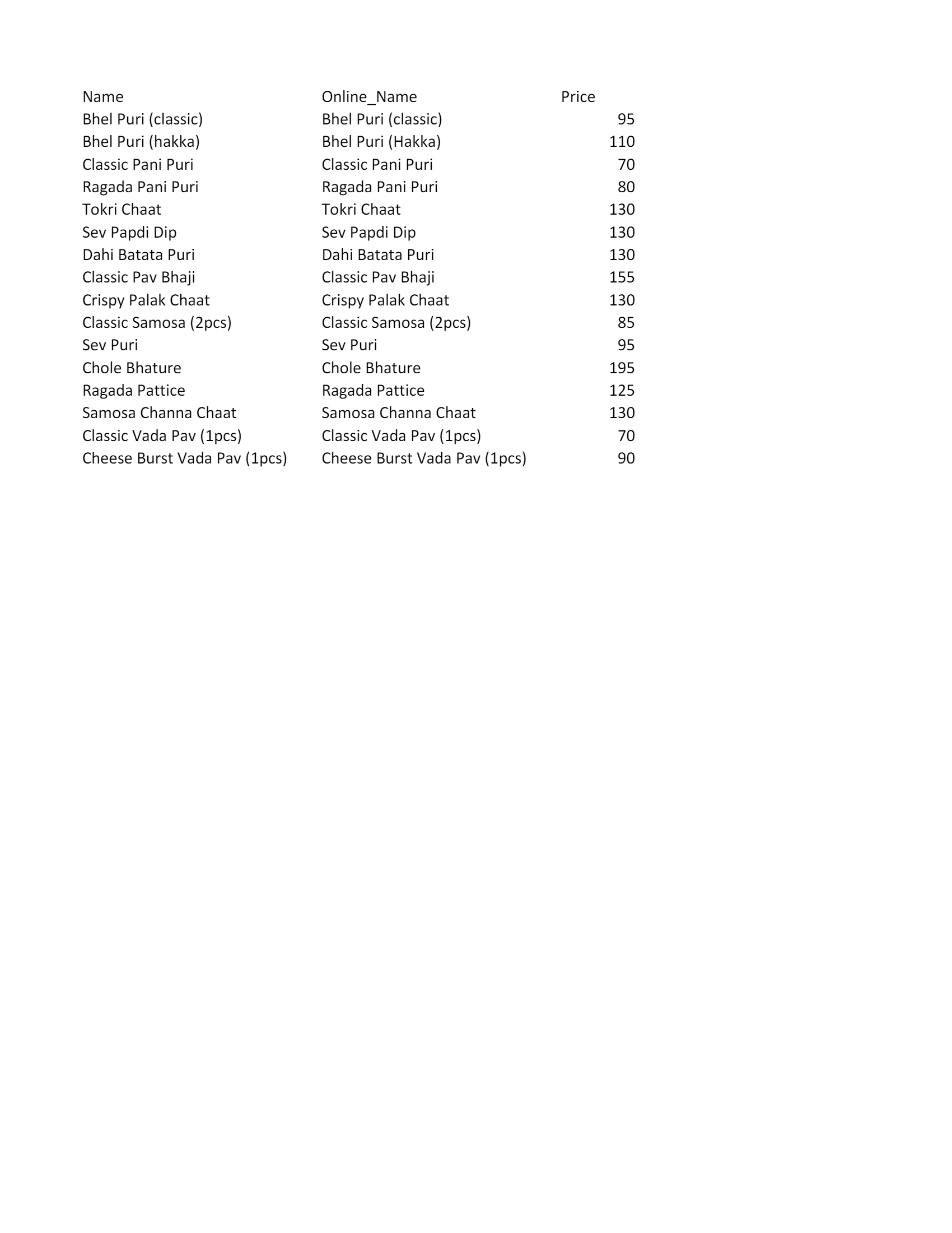 Menu of Chaat By ID, Egatoor, Chennai