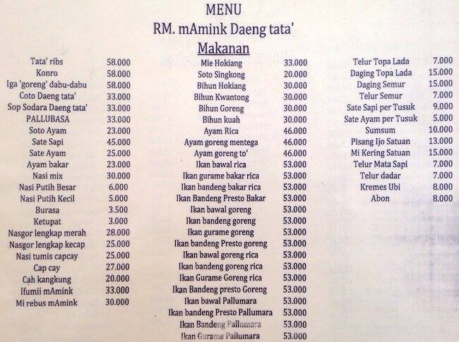 Mamink Daeng Tata, Tebet, Jakarta - Zomato Indonesia