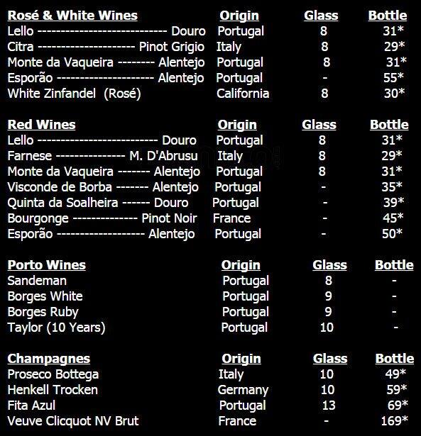 Menu at Tou-Che Martini Lounge pub & bar, Toronto